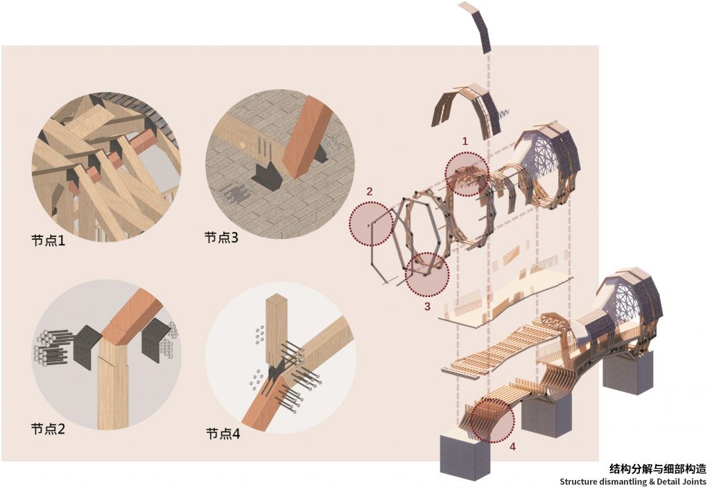 Reconstruction of Wan’An Woven Bridge – Zhang Yueying